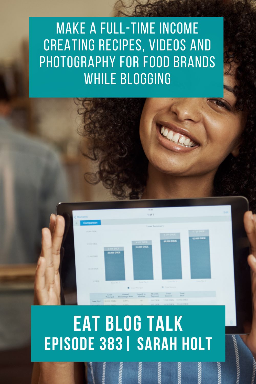 Episode #383: Sarah Holt teaches us how to add income.- Eat Blog Talk